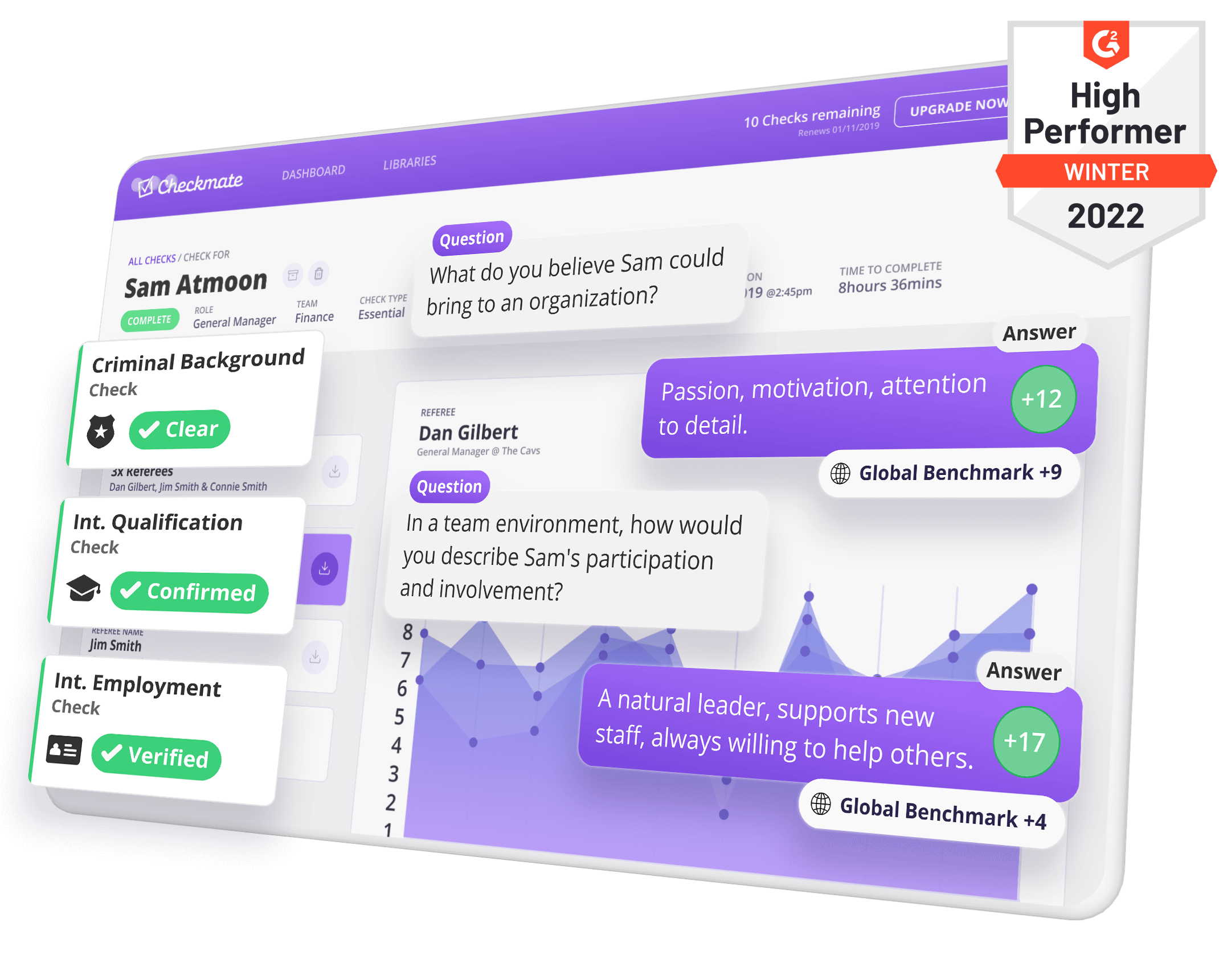 Checkmate: A Background Check Service For Your Private Investigations ...